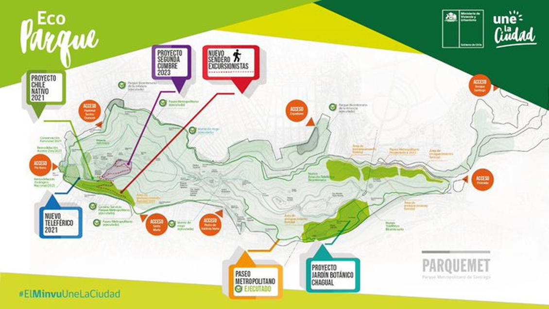 Los proyectos que transformarán al Parque Metropolitano de Santiago en ...