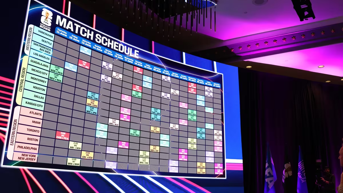 FIFA anunció el fixture detallado con los horarios para el Mundial 2026 ...
